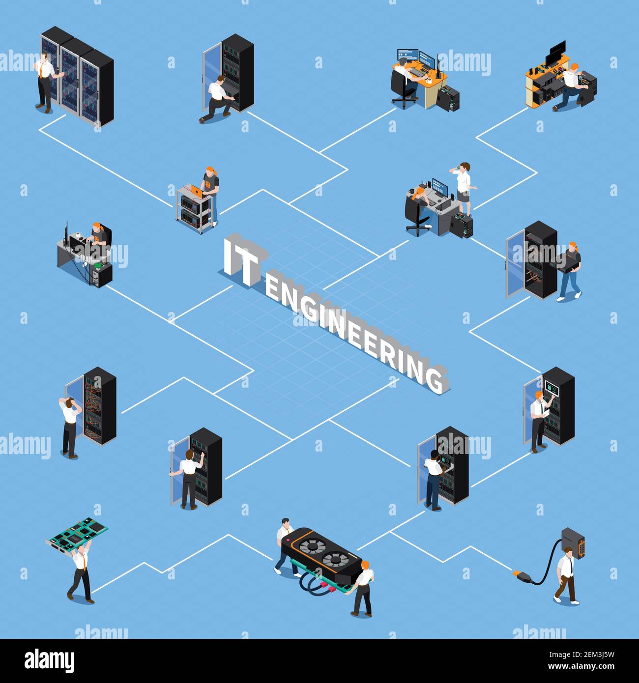 Isometric flowchart with information technology engineering specialists ...