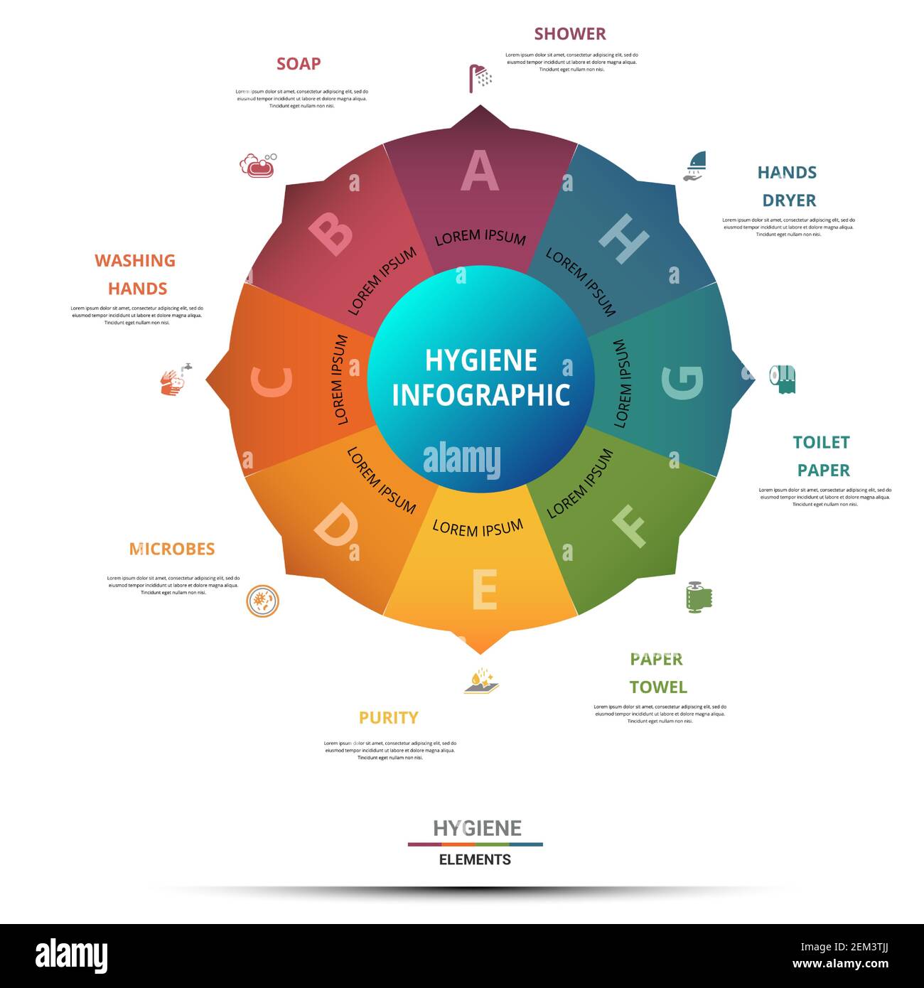 Infographic Hygiene template. Icons in different colors. Include Shower ...