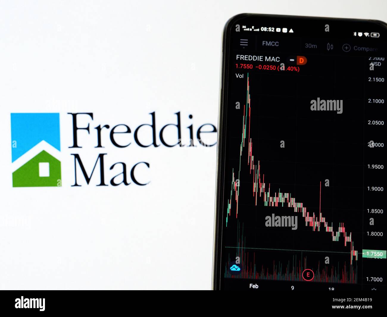 In this photo illustration the stock market information of Federal Home ...