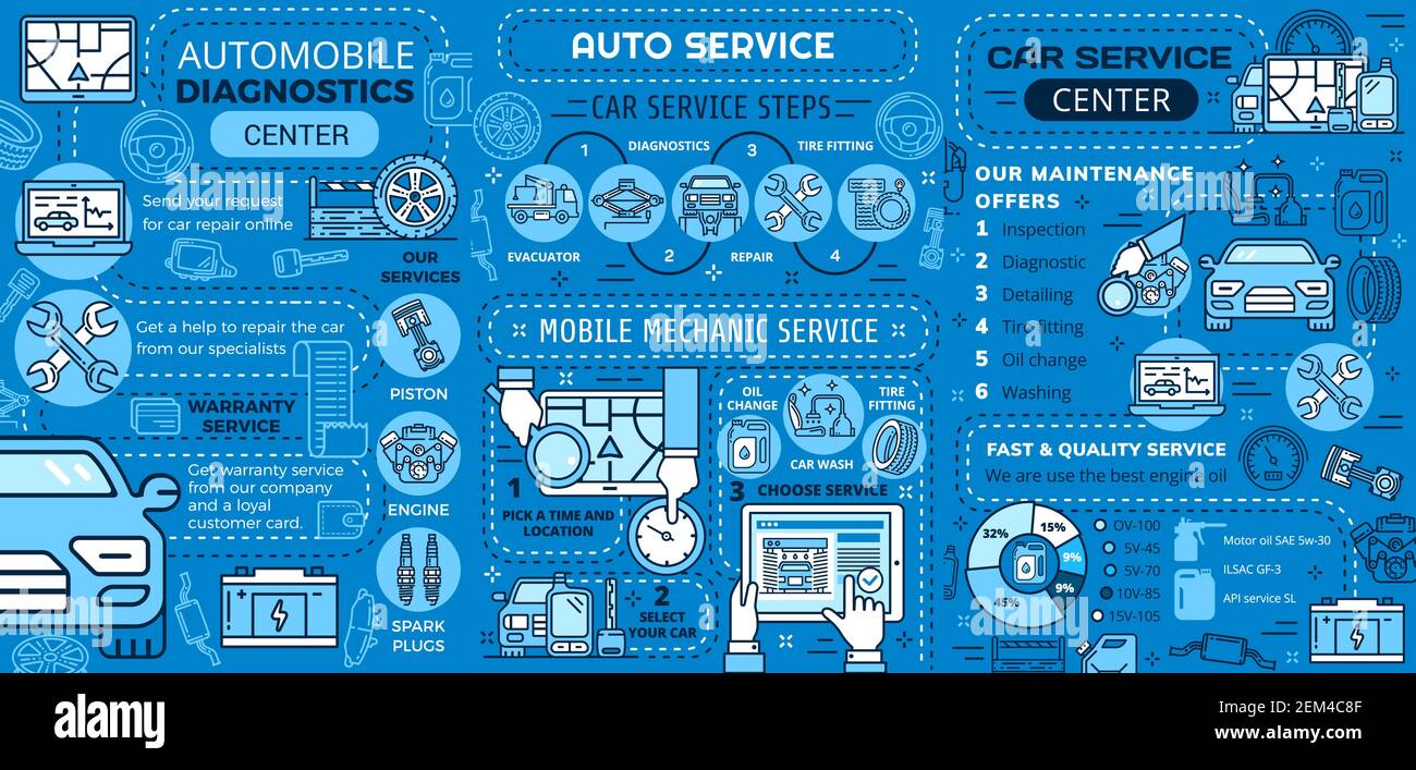 Auto service infographics with vector graphs and charts of auto engine ...
