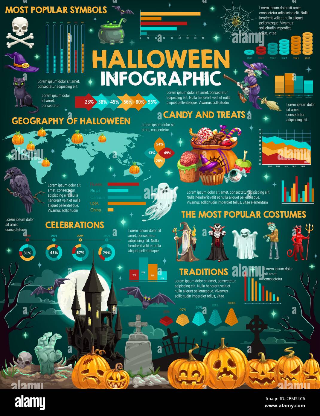 Halloween vector infographic with charts of october holidays ...