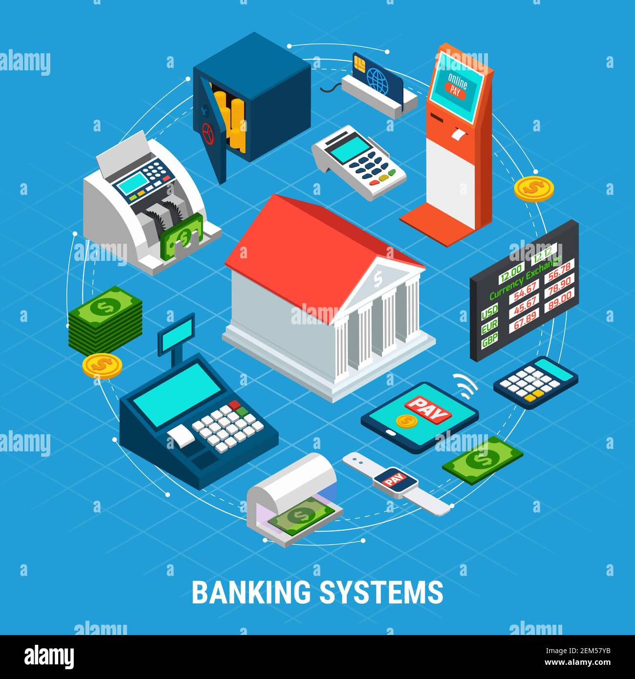 Banking systems isometric round composition on blue background with ...