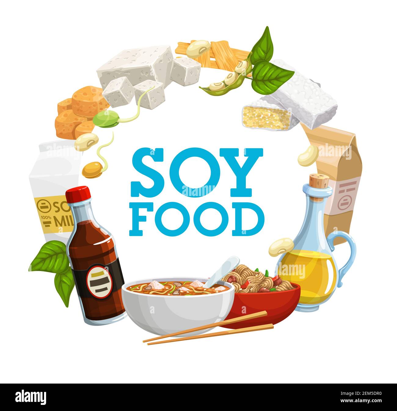 Soy Based Food Products