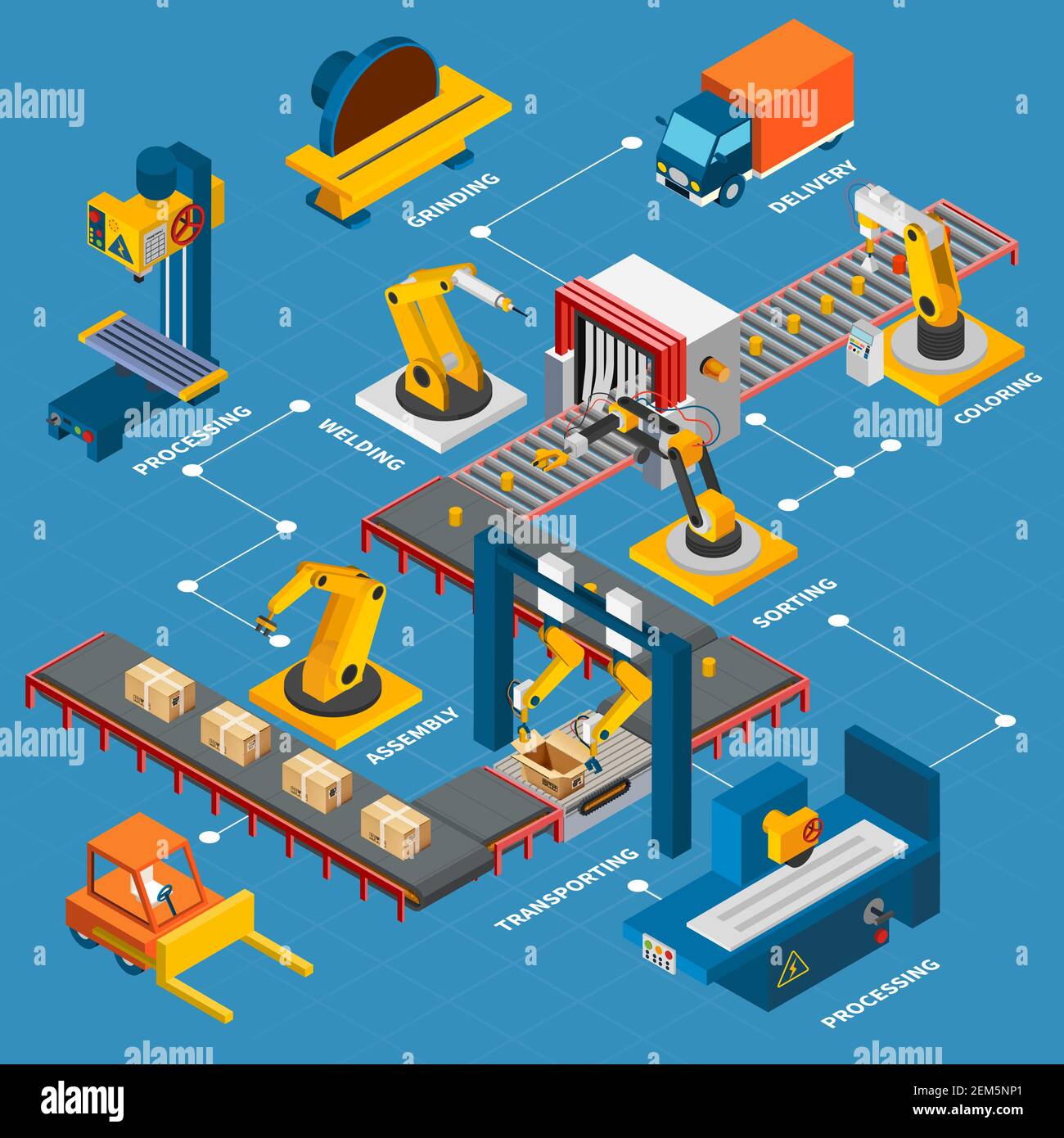 Factory conveyors Stock Vector Images - Alamy