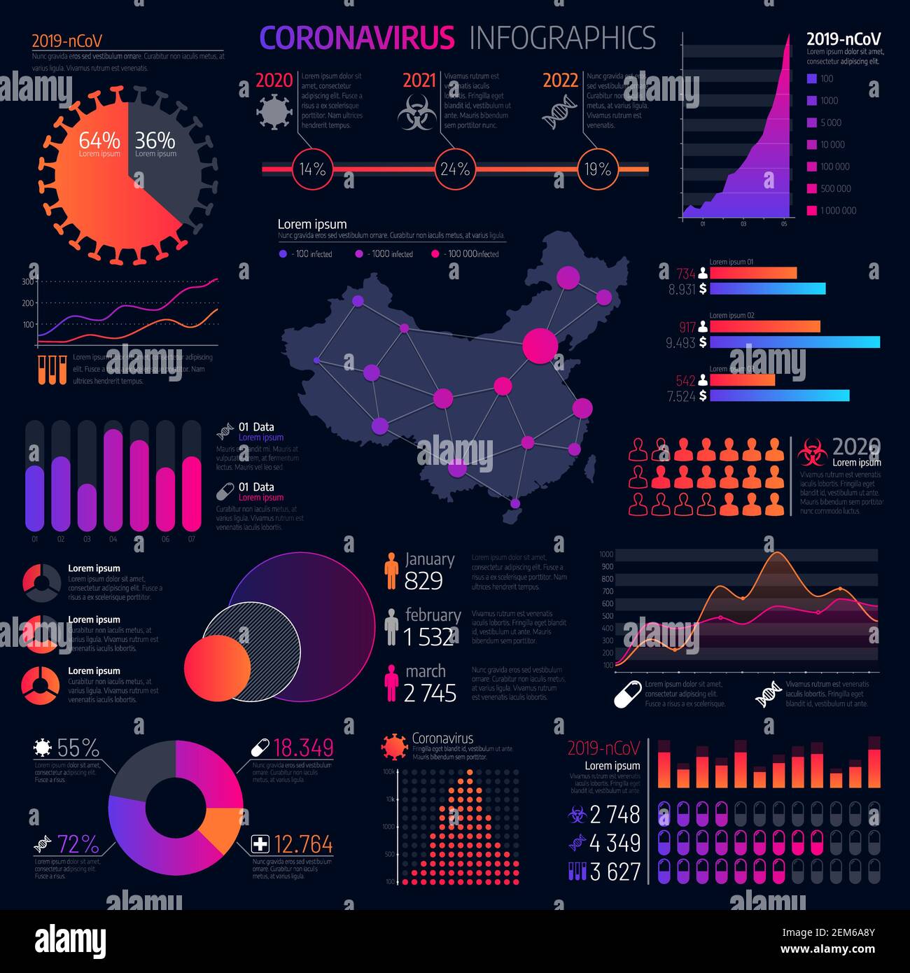 Coronavirus infographics vector template of corona virus medicine ...