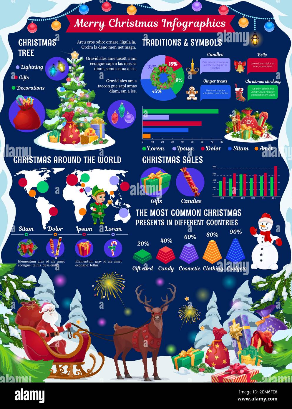 Christmas infographics vector, graphs and charts of winter holiday ...