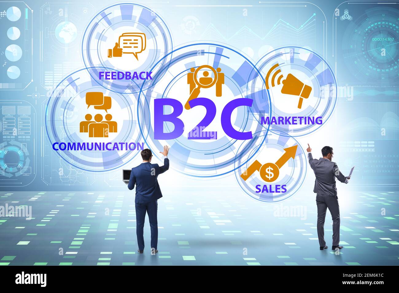 Business to customer concept with the business people Stock Photo - Alamy