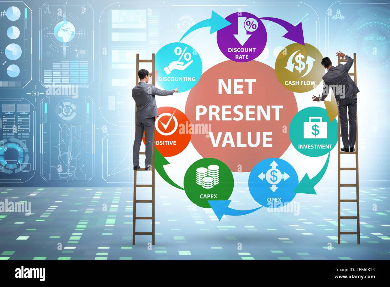 Concept of NPV - Net Present Value in evaluation Stock Photo - Alamy