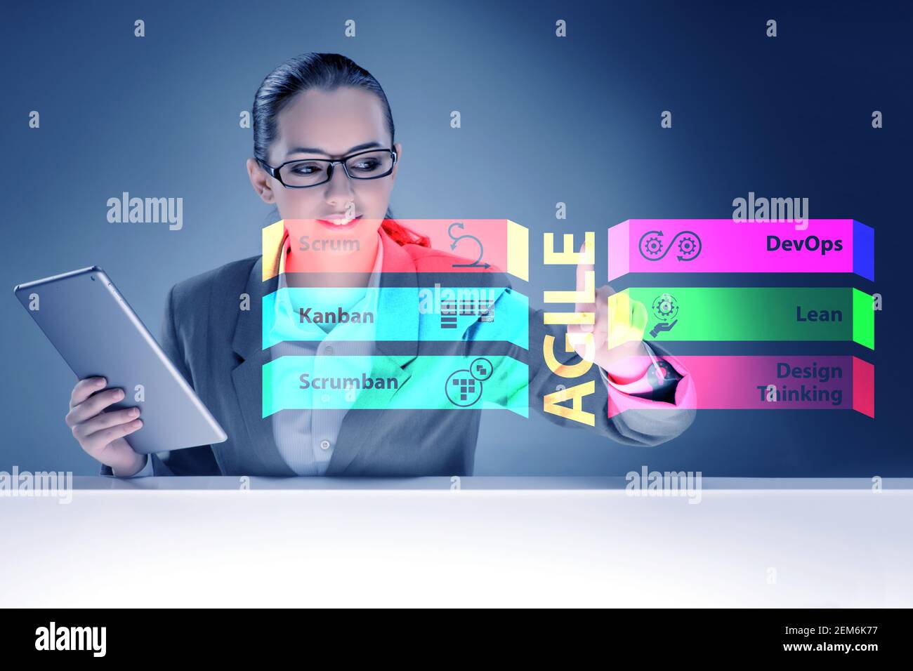 Agile concept with business people pressing virtual buttons Stock Photo ...