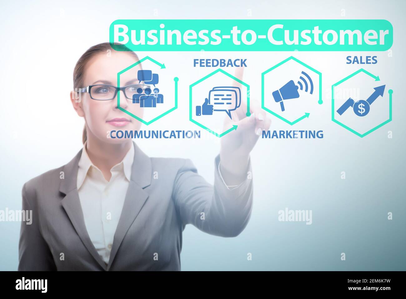 Business to customer concept with the business people Stock Photo - Alamy