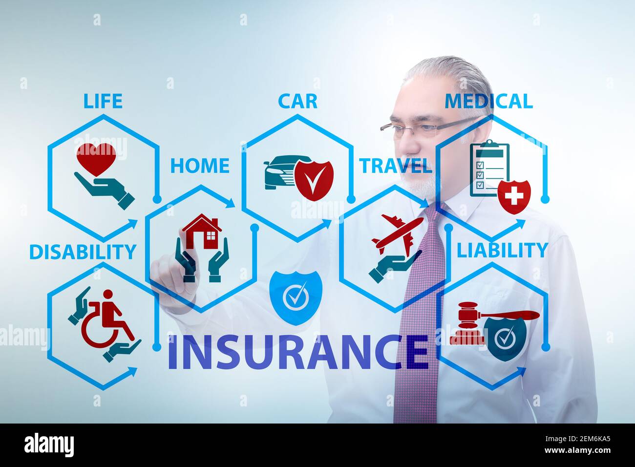 Concept of the various types of insurance Stock Photo - Alamy