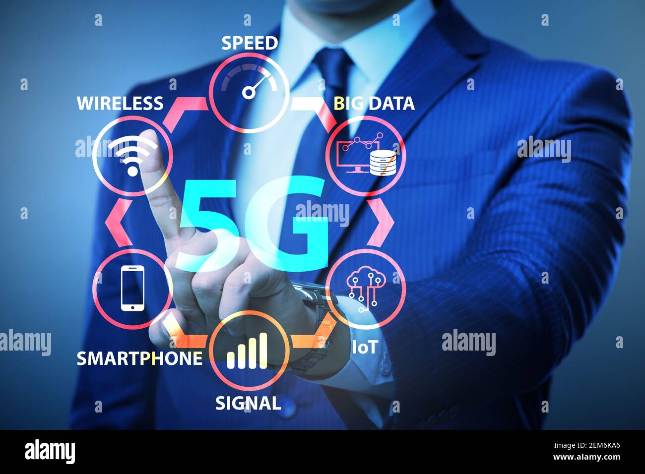 Businessman pressing button in the 5g concept Stock Photo - Alamy