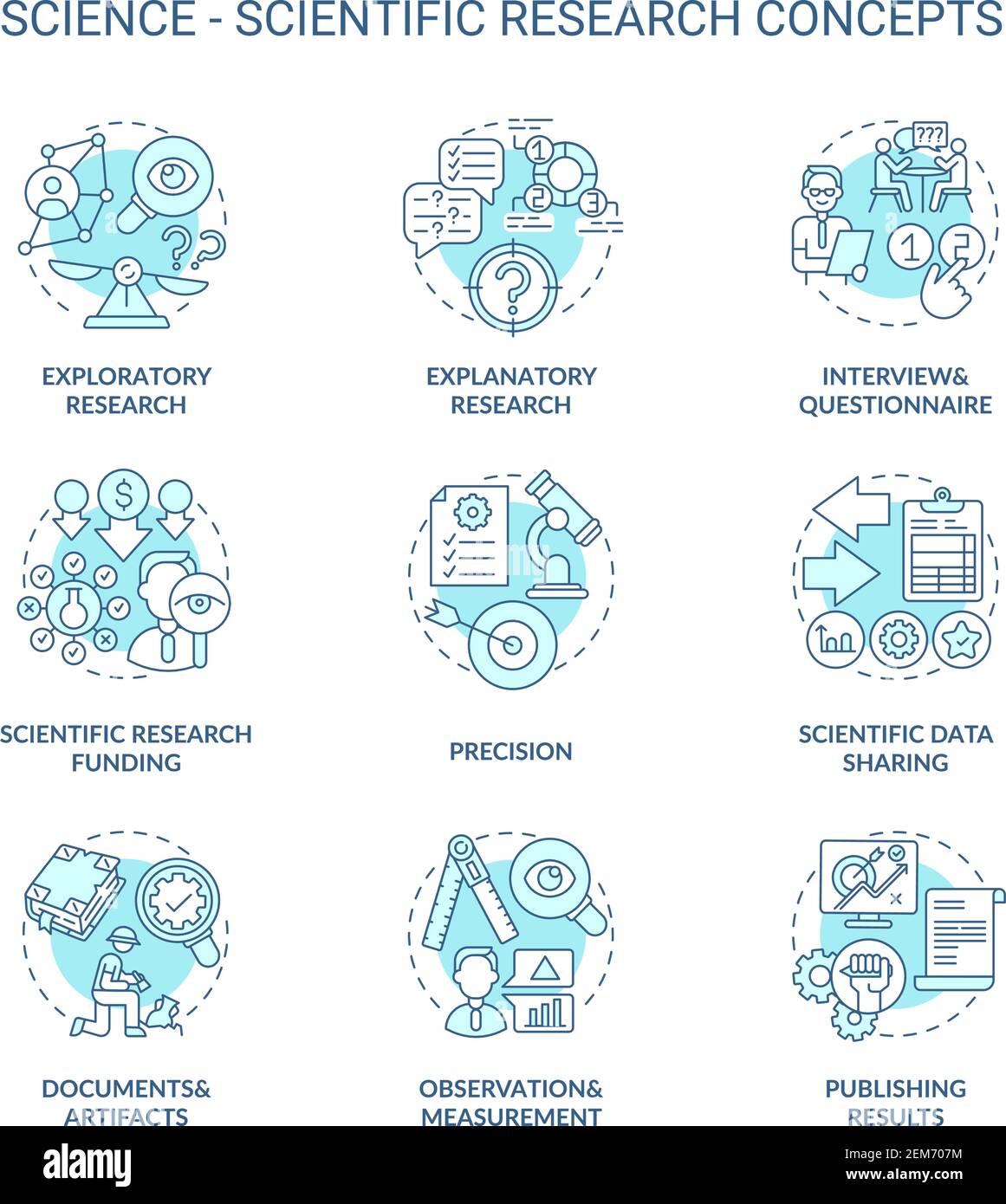 Science and scientific researching concept icons set Stock Vector Image ...