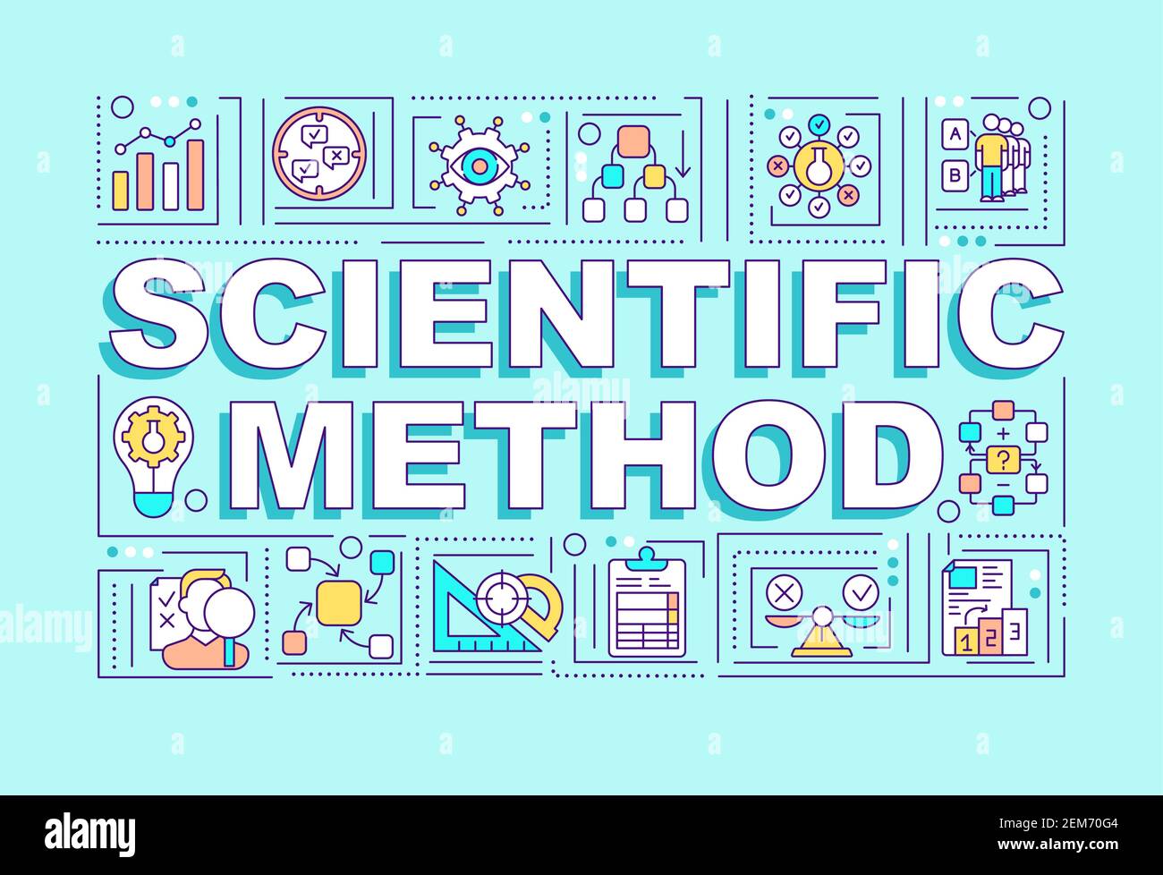 Scientific method word concepts banner Stock Vector Image & Art - Alamy