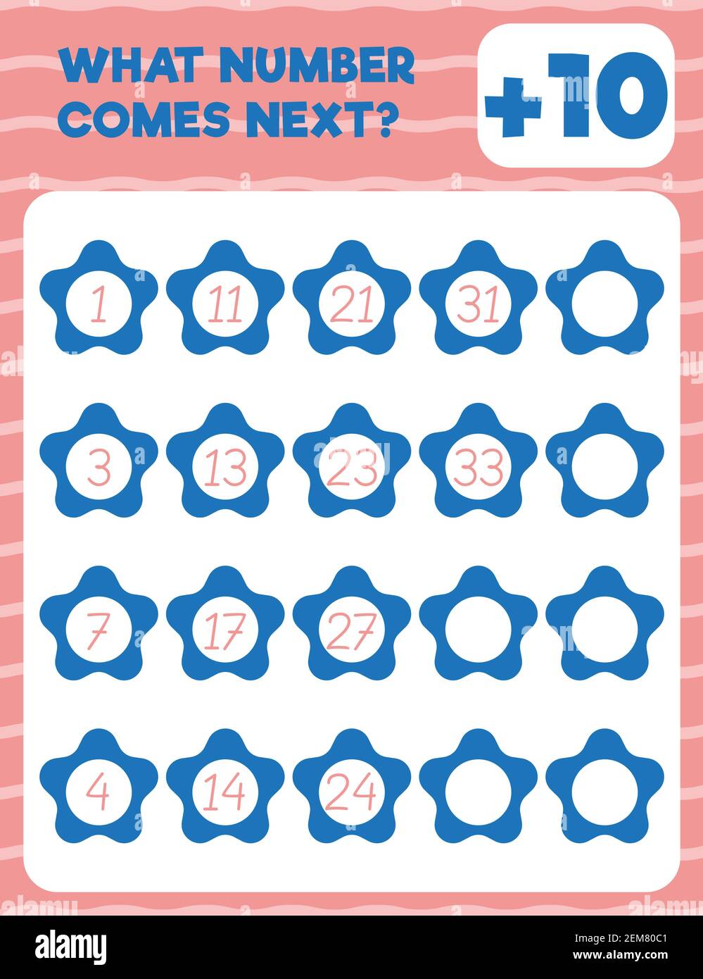 Math worksheet practice print page. What number comes next? Count and ...