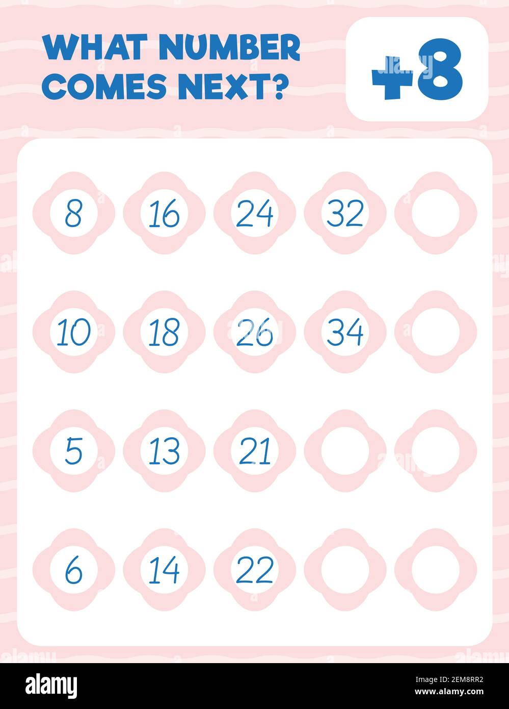 Math worksheet practice print page. What number comes next? Count and ...