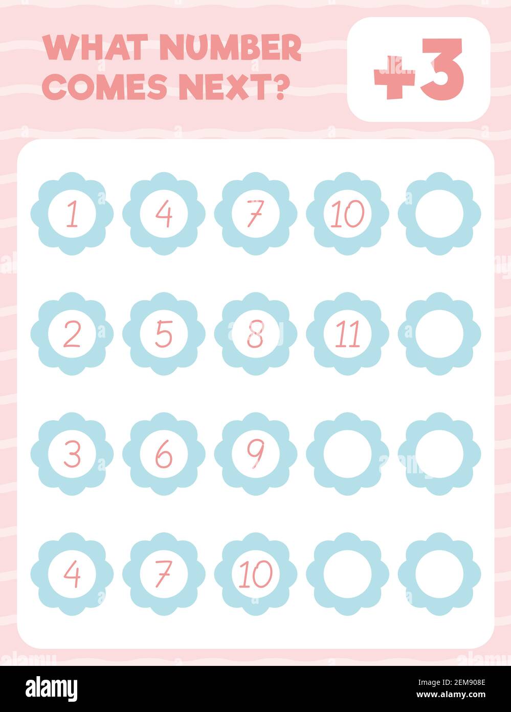 Math worksheet practice print page. What number comes next? Count and ...