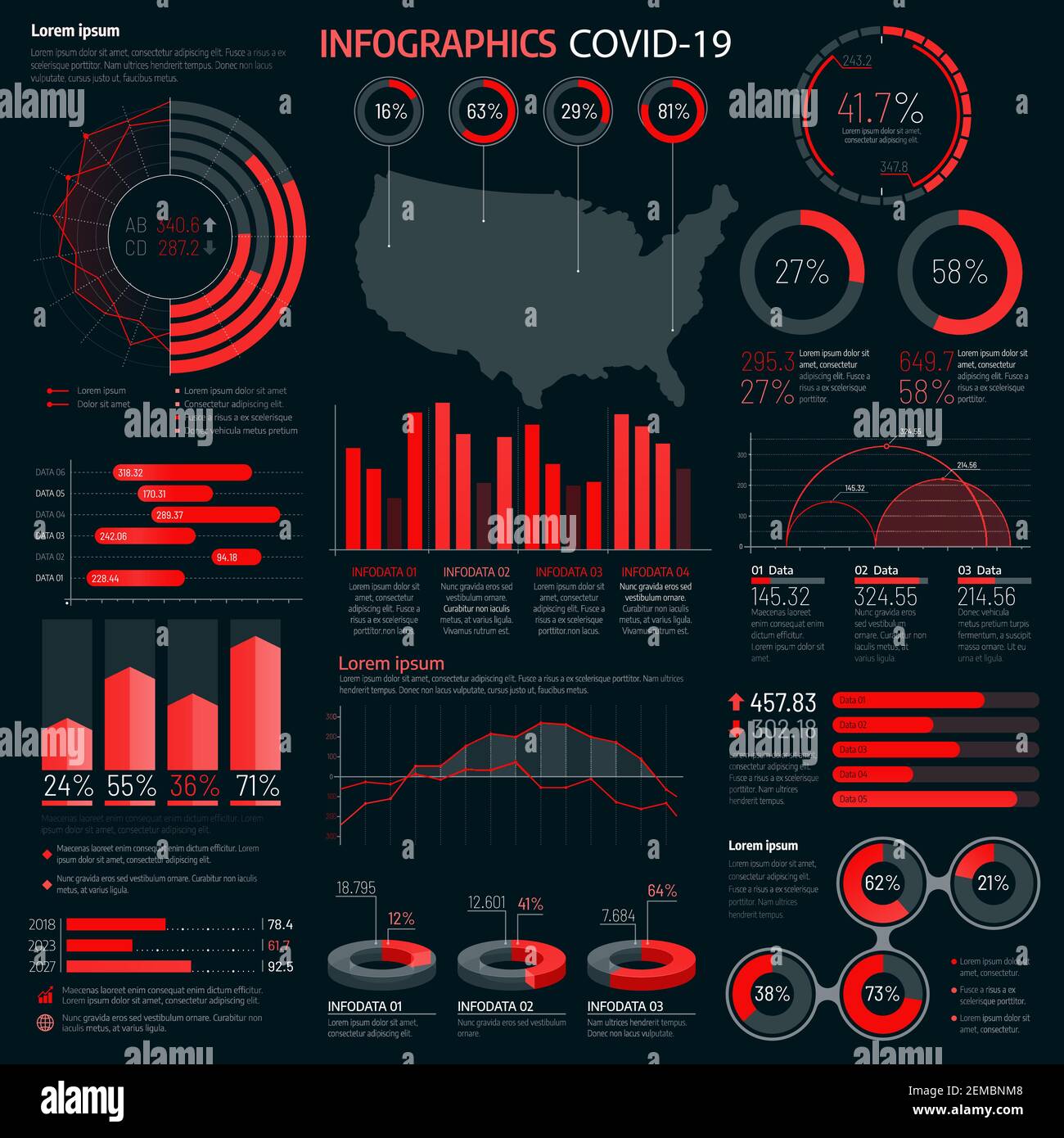 Coronavirus infographics. Covid-19 virus infection statistics and ...