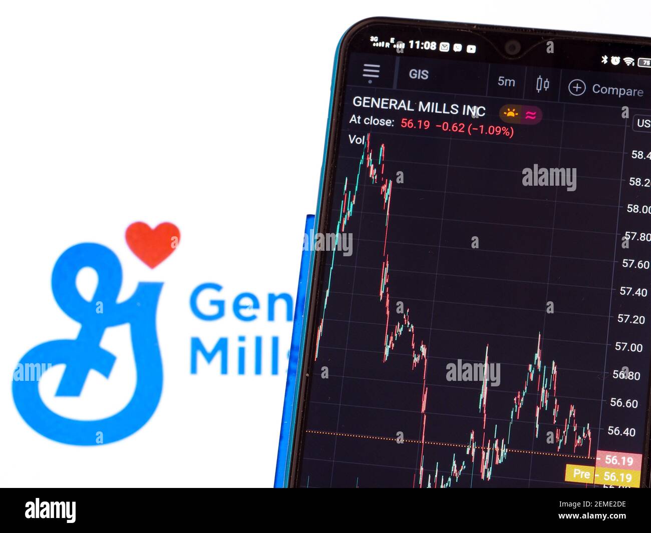 In this photo illustration the stock market information of General ...