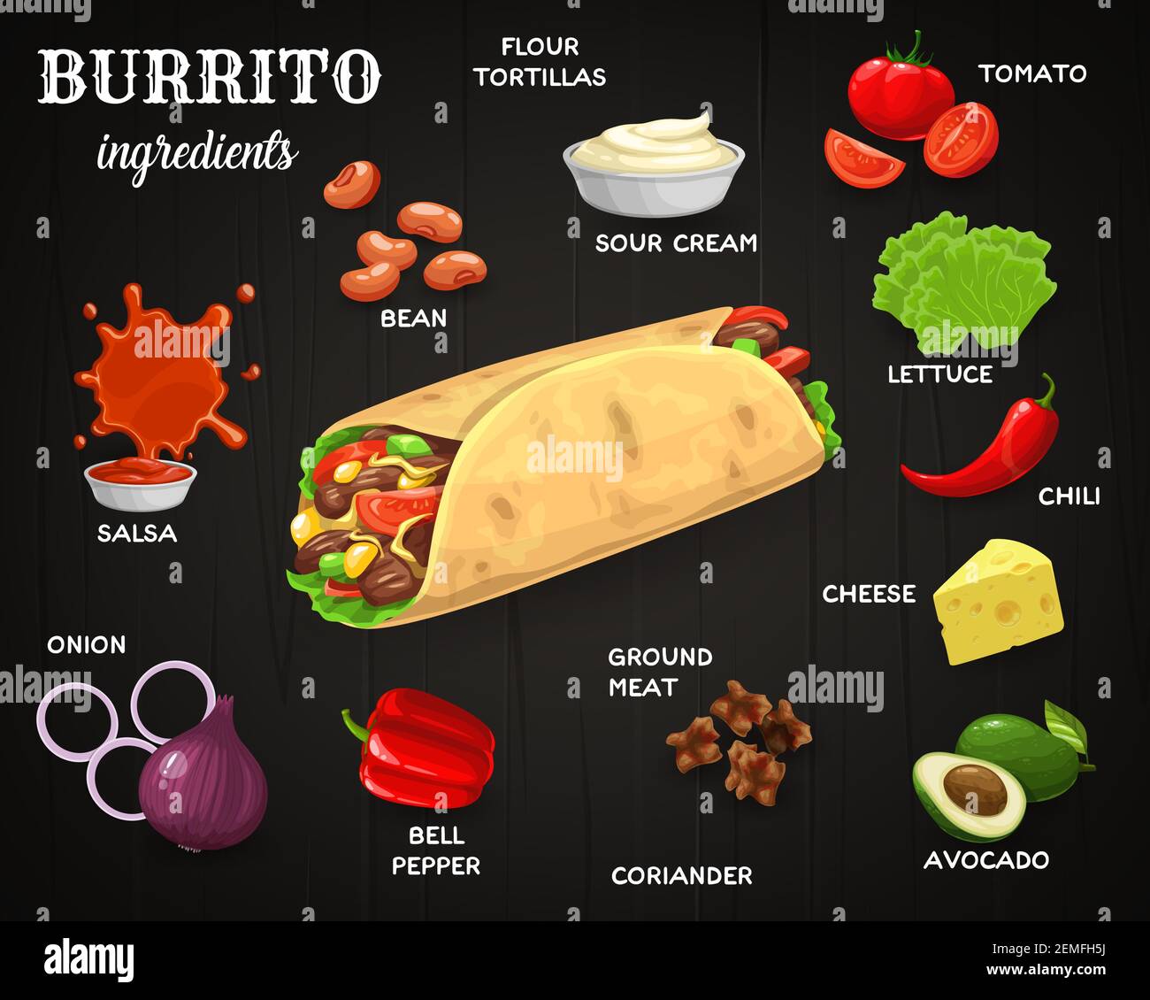 Mexican burrito ingredients. Mexican cuisine meal with sour cream ...