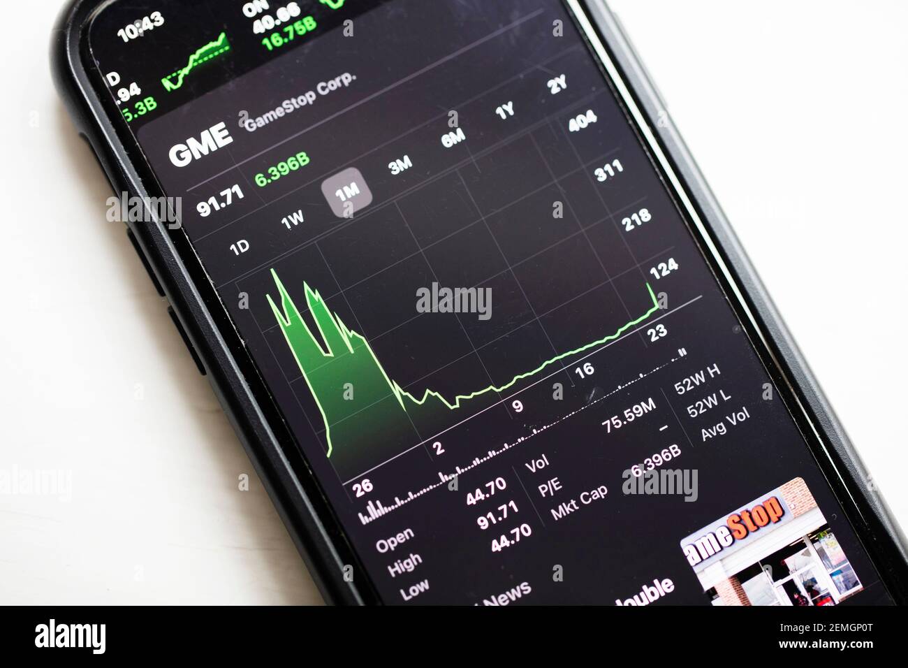LONDON, UK - February 2021: Gamestop stock market price graph on a ...