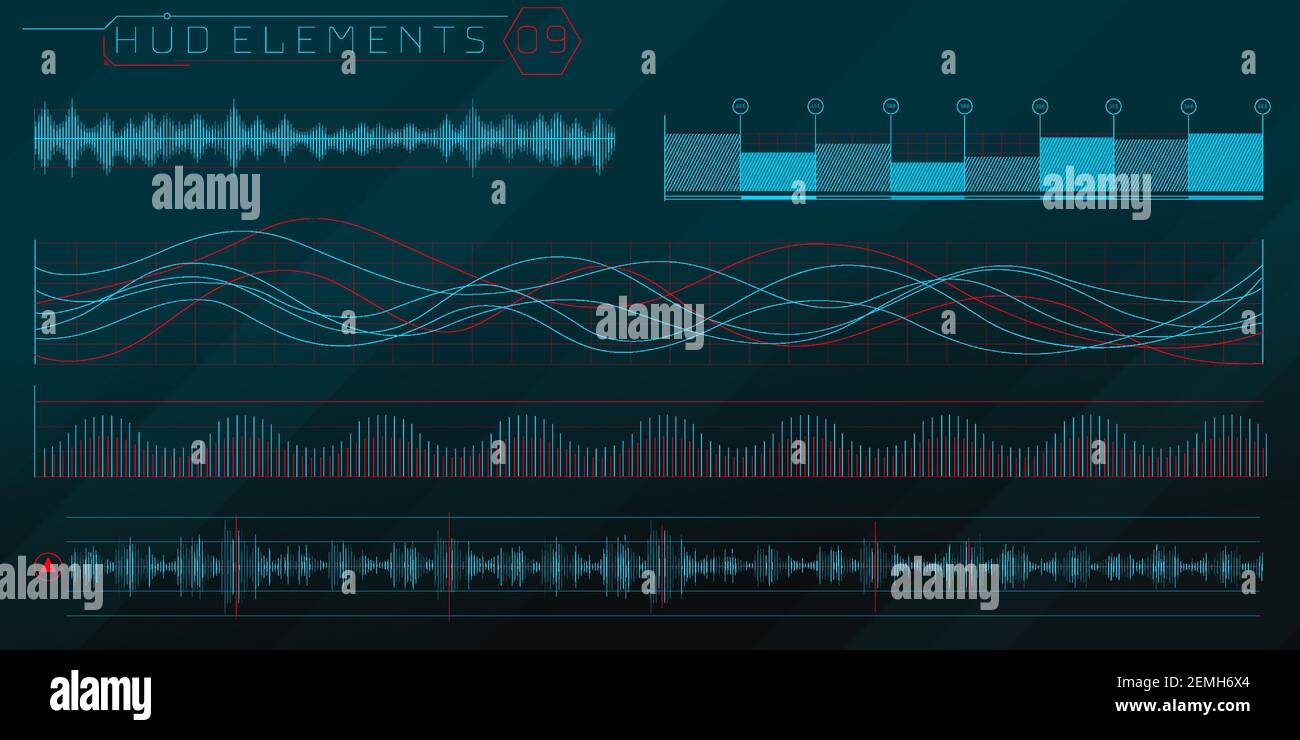 A set of HUD waves elements for a futuristic interface Stock Vector ...
