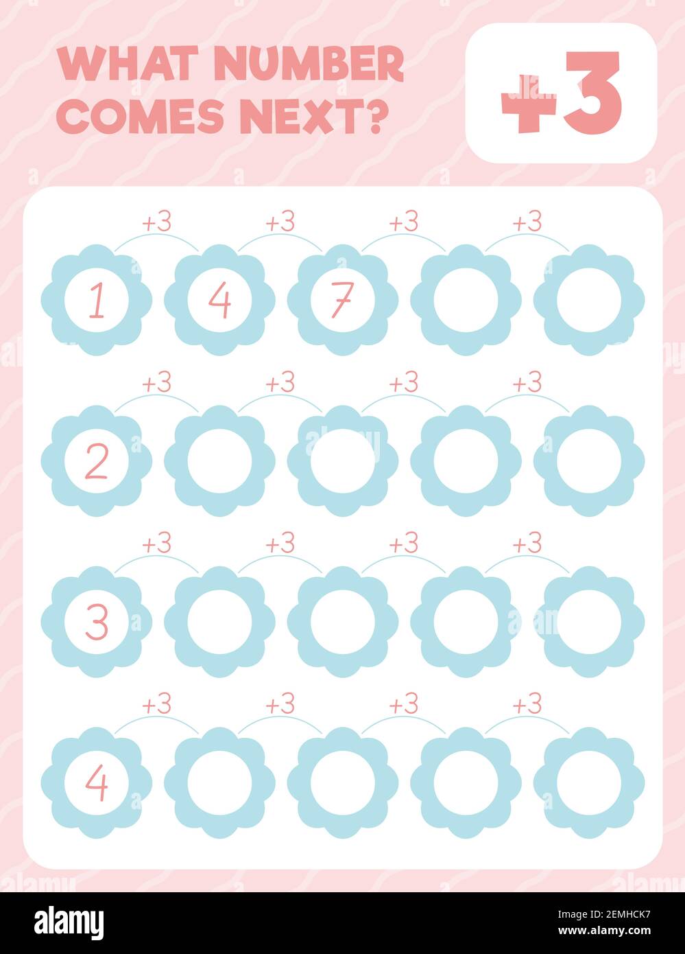 Math worksheet practice print page. What number comes next? Addition ...