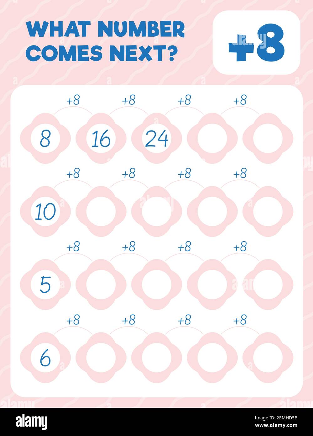 Math worksheet practice print page. What number comes next? Addition ...