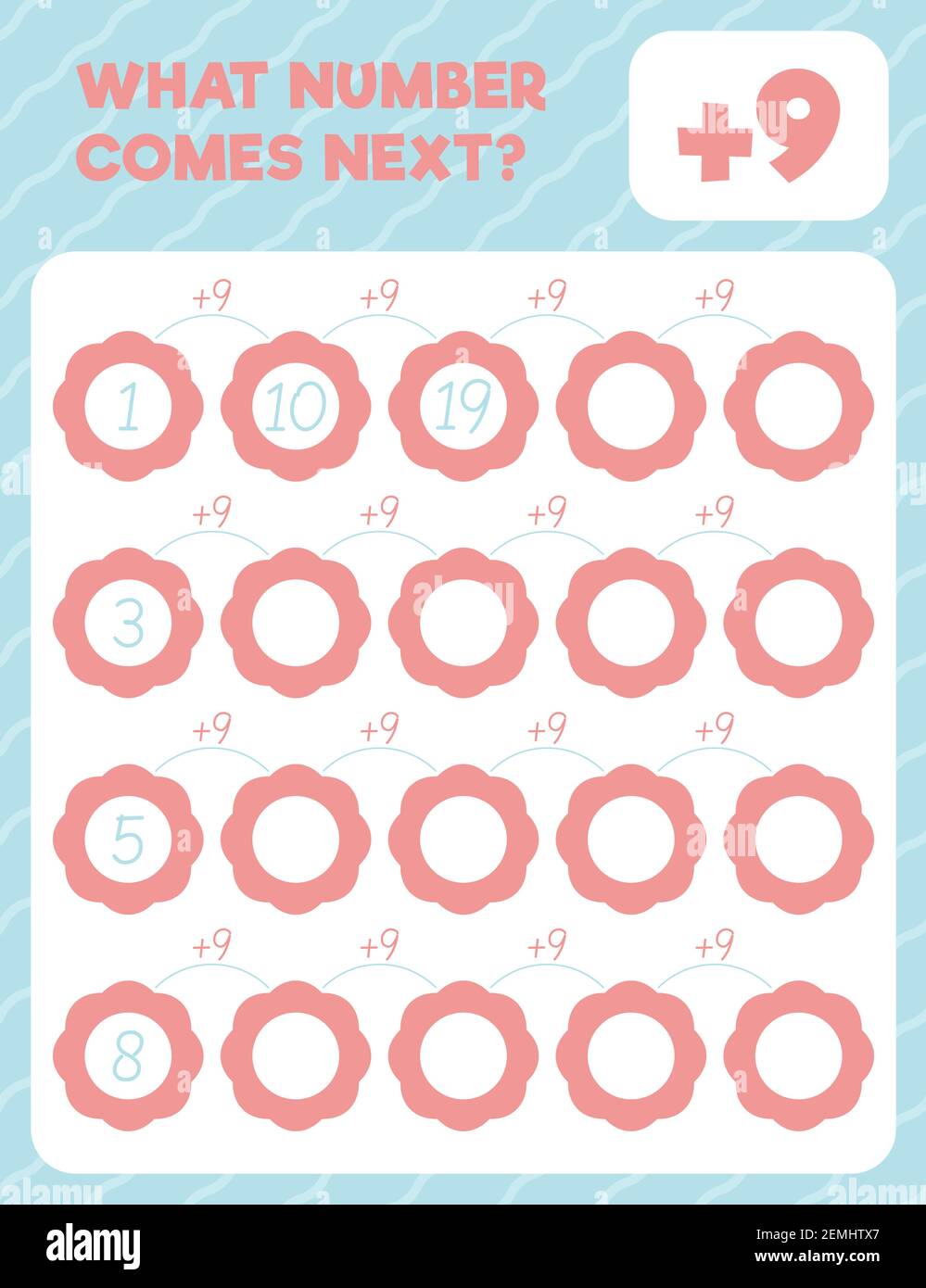 Math worksheet practice print page. What number comes next? Addition ...