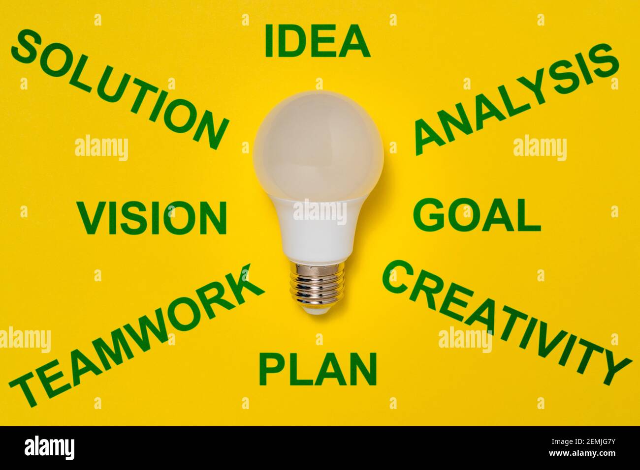 LED light bulb with inspirational words printed on yellow paper Stock ...