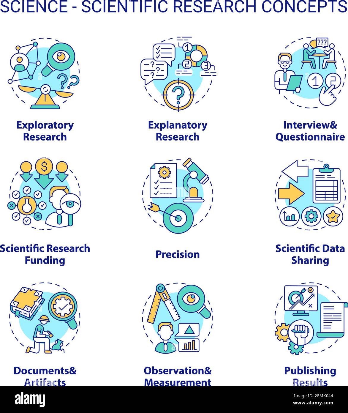 Science and scientific researching concept icons set Stock Vector Image ...