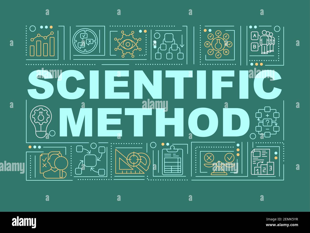 Scientific method word concepts banner Stock Vector Image & Art - Alamy