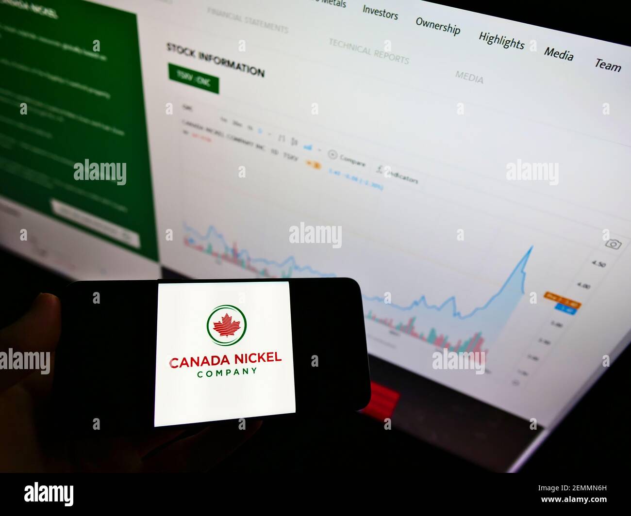 Nickel price chart hi-res stock photography and images - Alamy