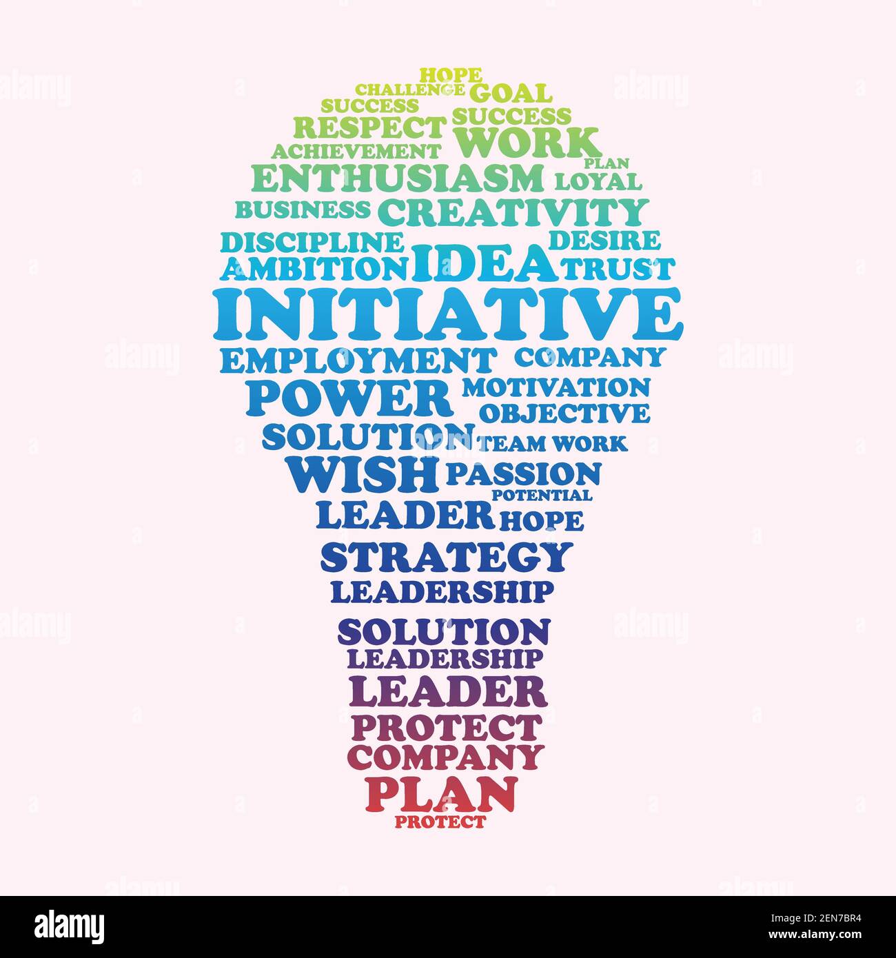 Creativity Word Cloud