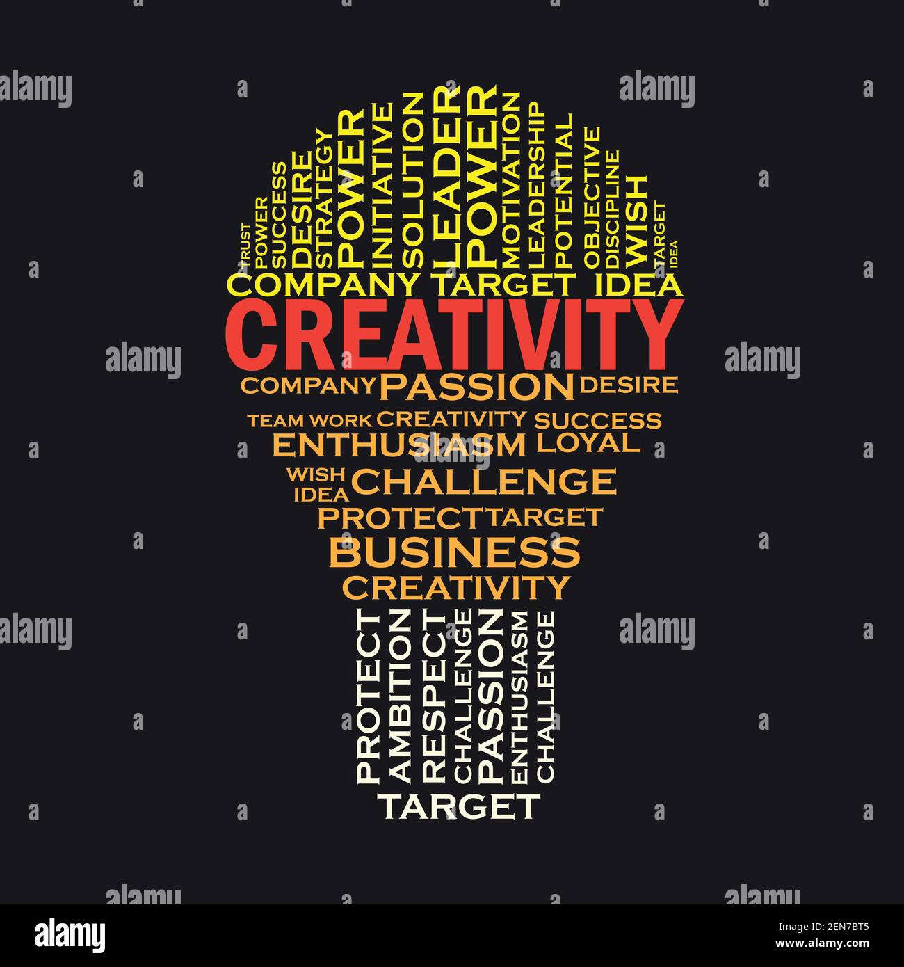 Creativity Word Cloud