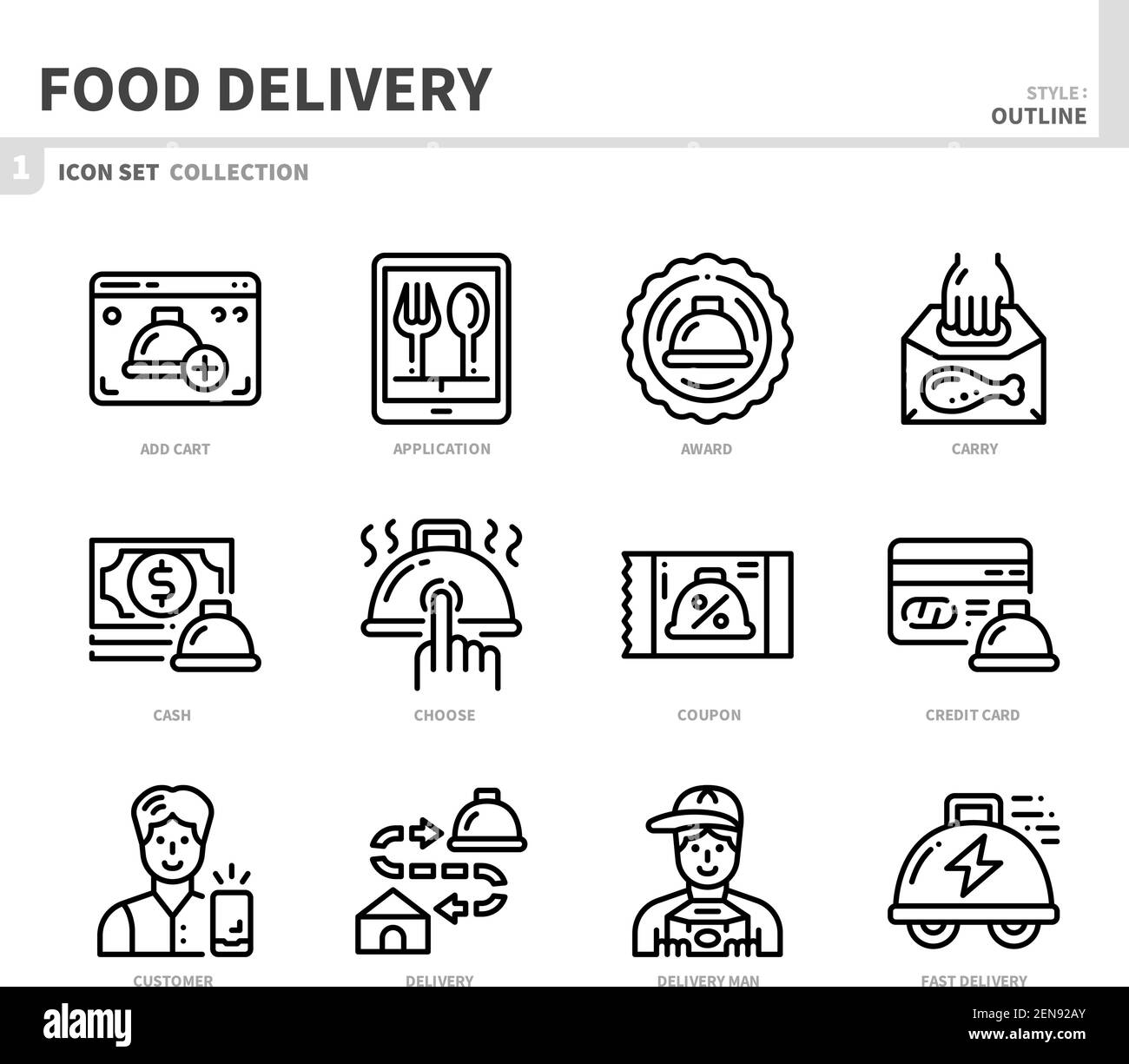food delivery icon set,outline style,vector and illustration Stock ...