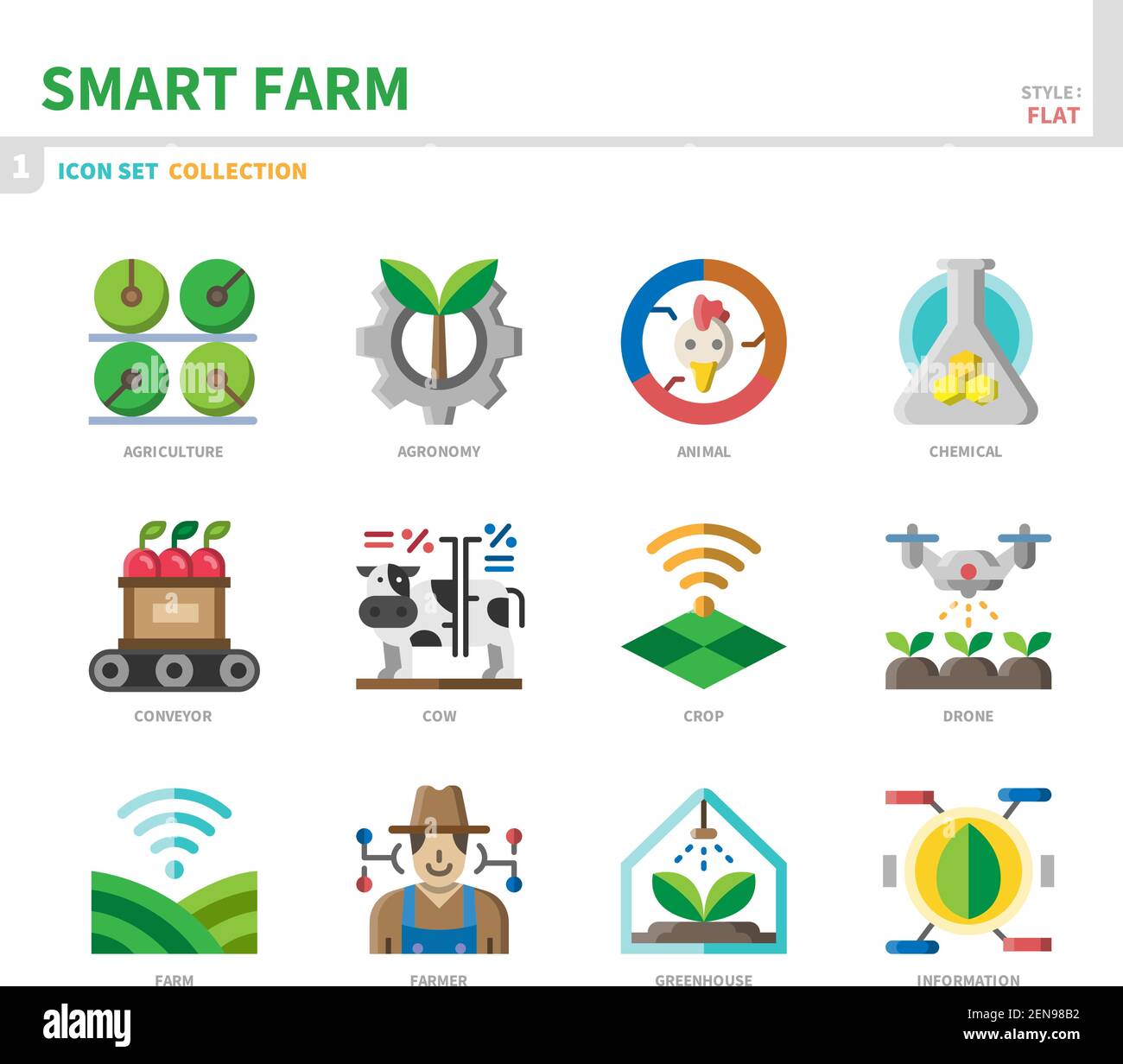 Smart plant management hi-res stock photography and images - Alamy