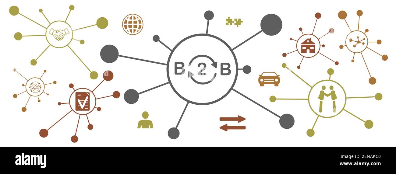 Concept of b2b with connected icons Stock Photo - Alamy