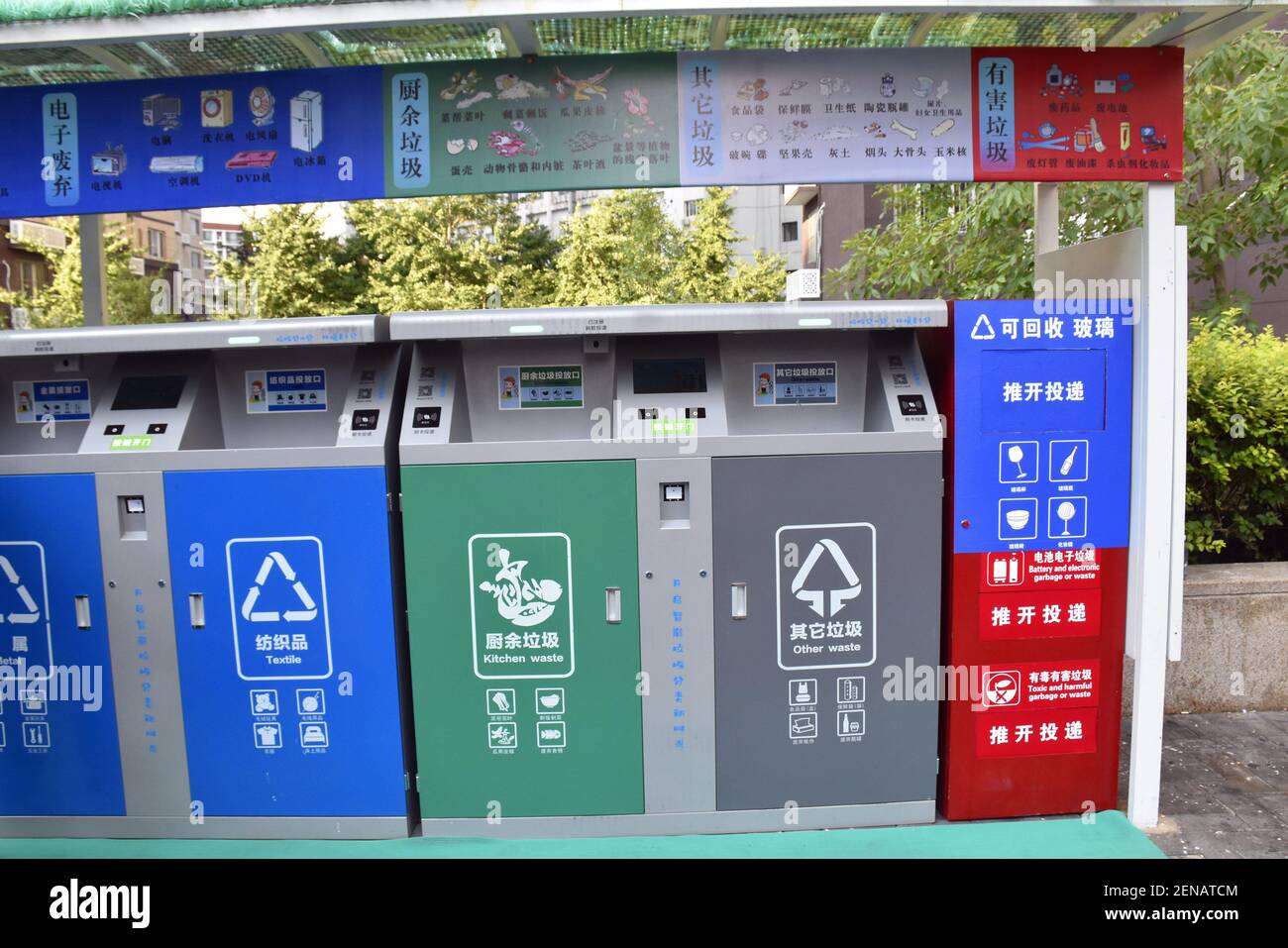 The appropriate disposal bins supported by a face recognition system to ...