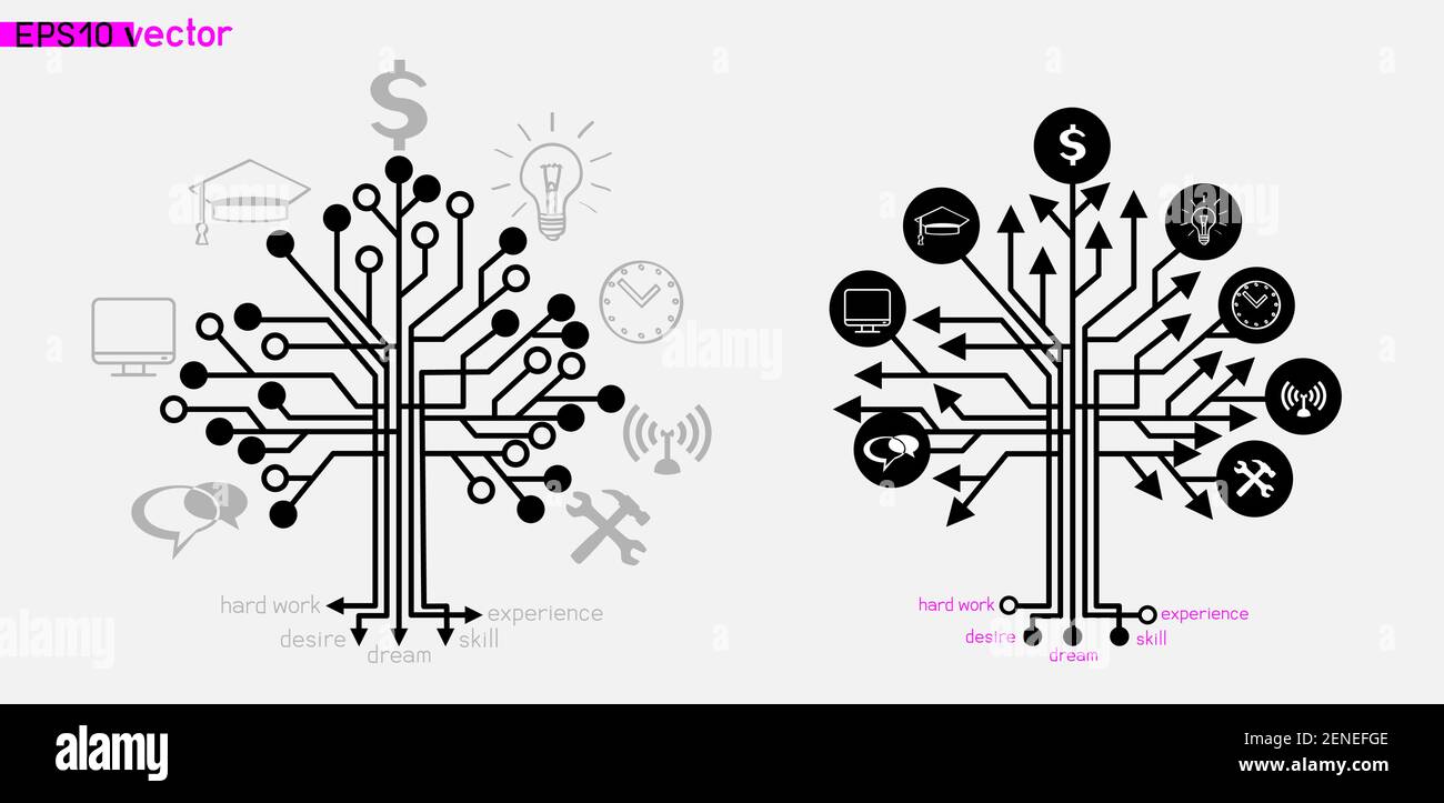 techno tree sign symbols set Stock Vector Image & Art - Alamy