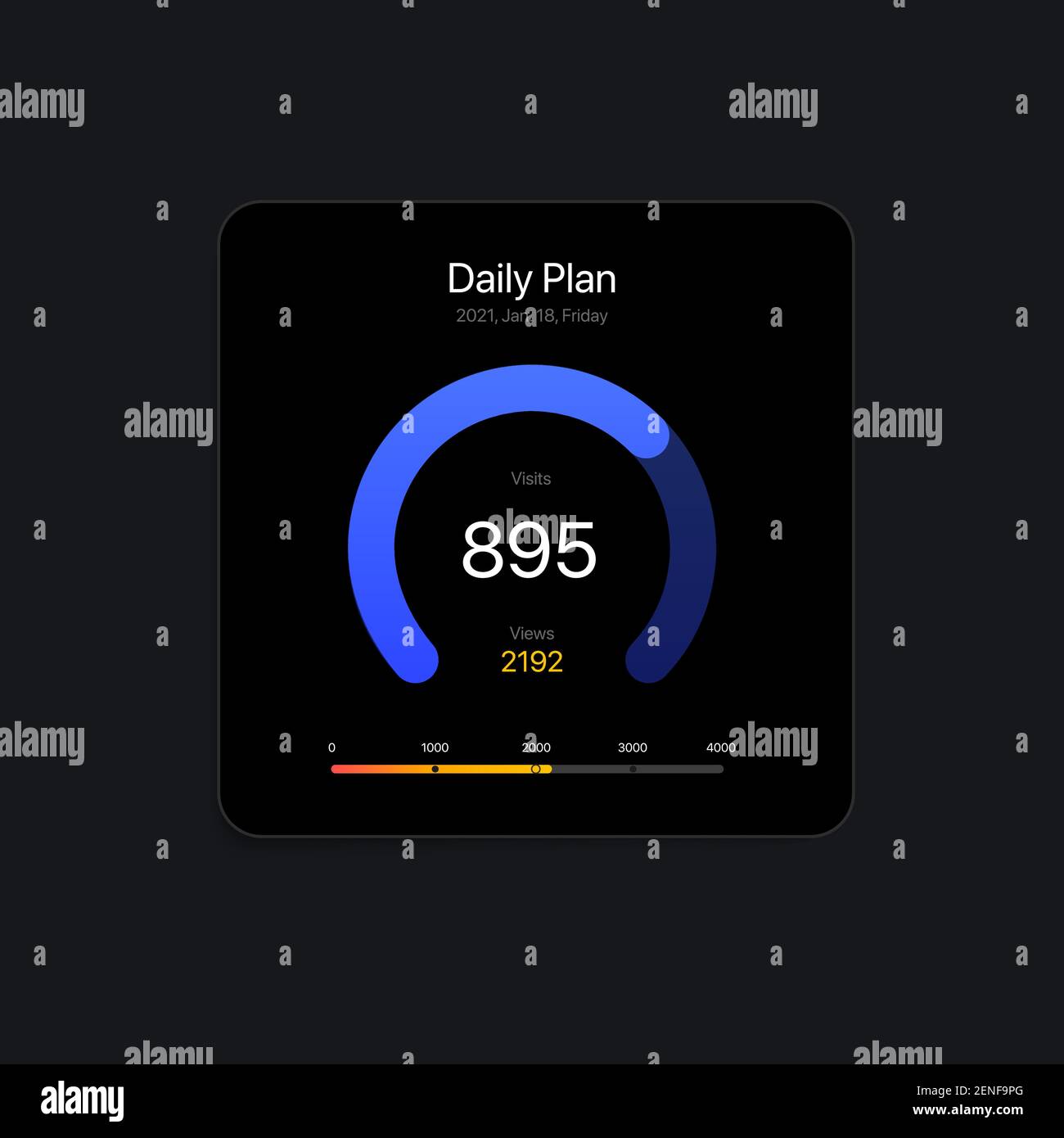 Daily Plan Visits and Views UI Interface. Vector illustration Stock ...