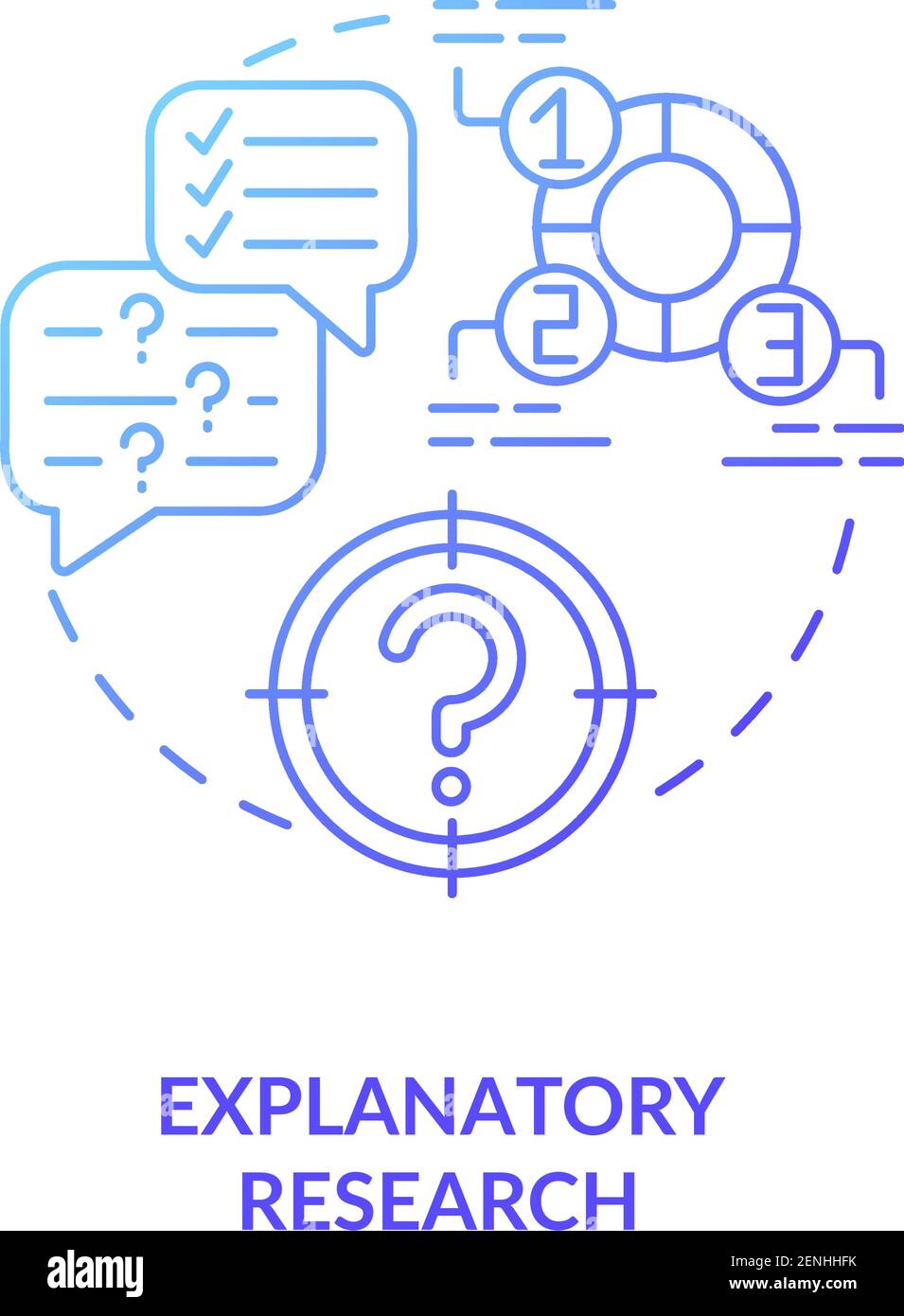 Explanatory Research