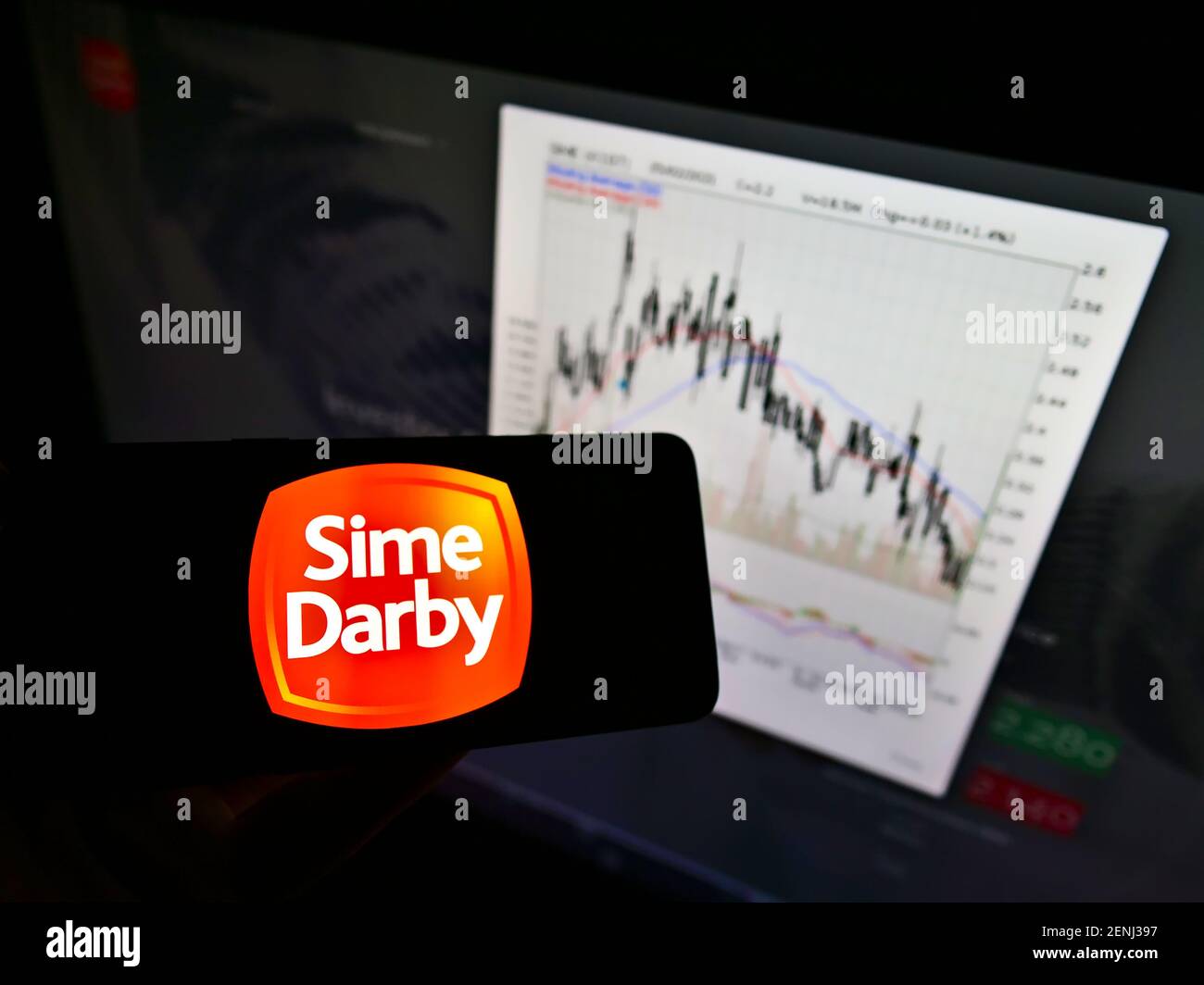 Sime darby berhad hi-res stock photography and images - Alamy