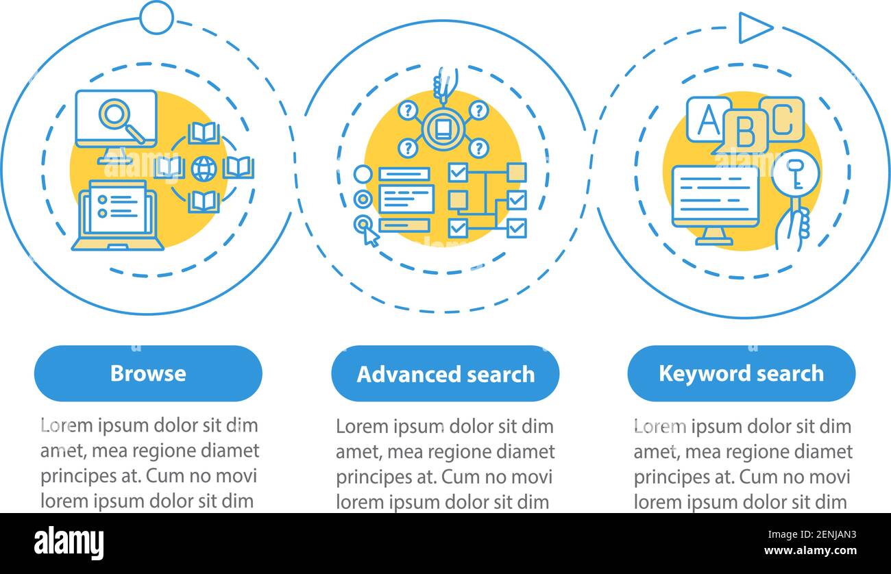 Online library search types vector infographic template Stock Vector ...