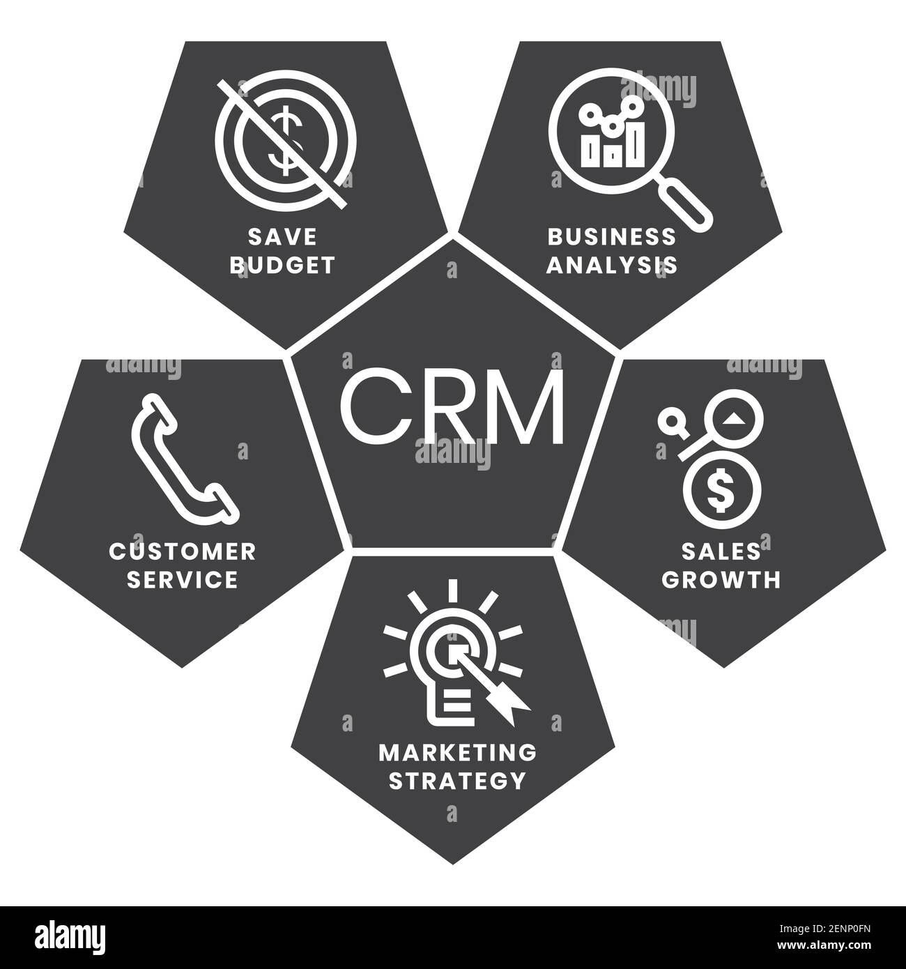 Crm customer relationship management vector hi-res stock photography ...