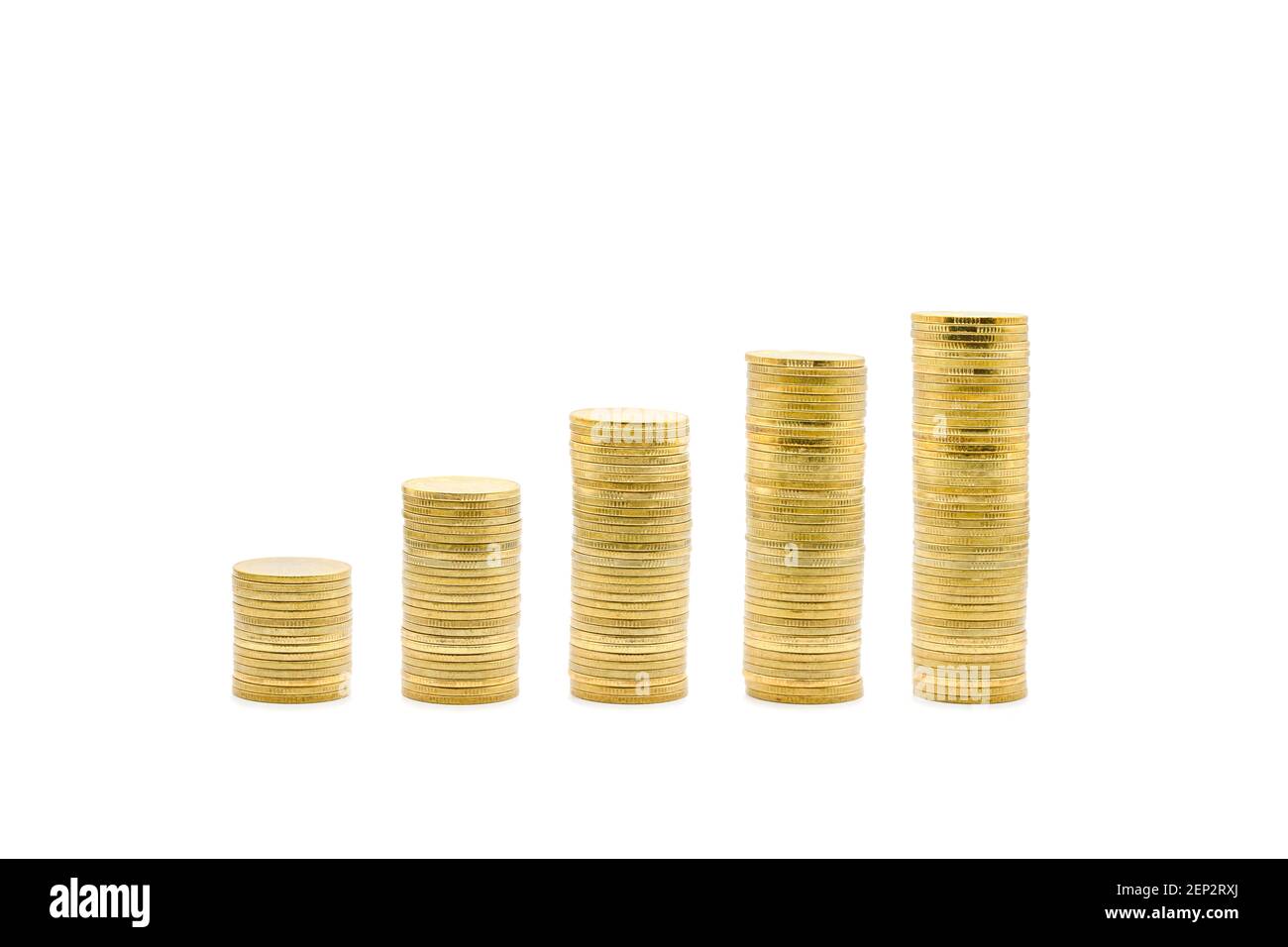 The minimal Gold coins towers graph pattern that shows the growth of ...