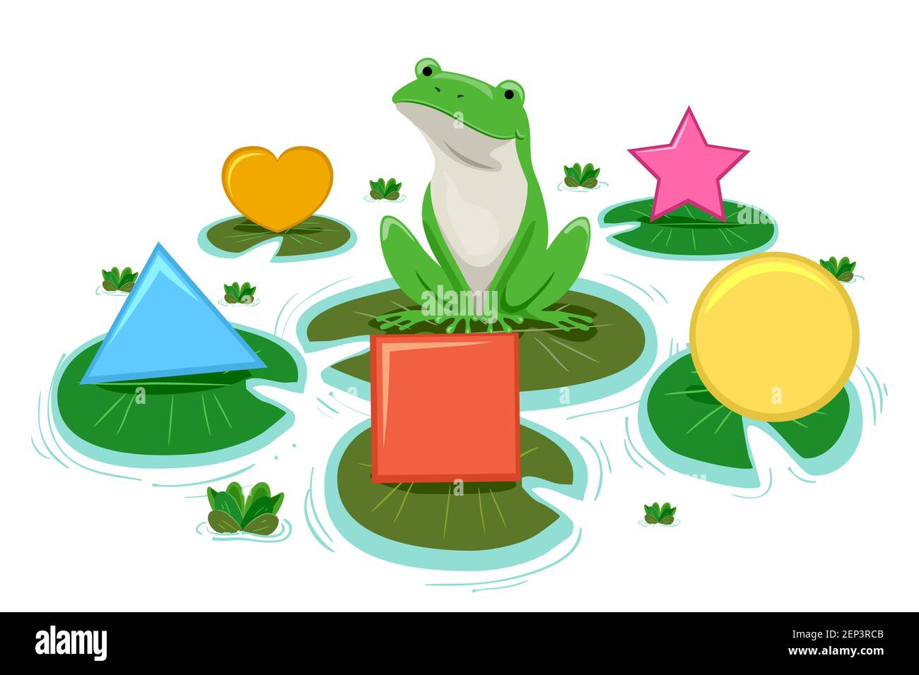 Illustration of a Frog Sitting on a Lily Pad with Different Basic ...
