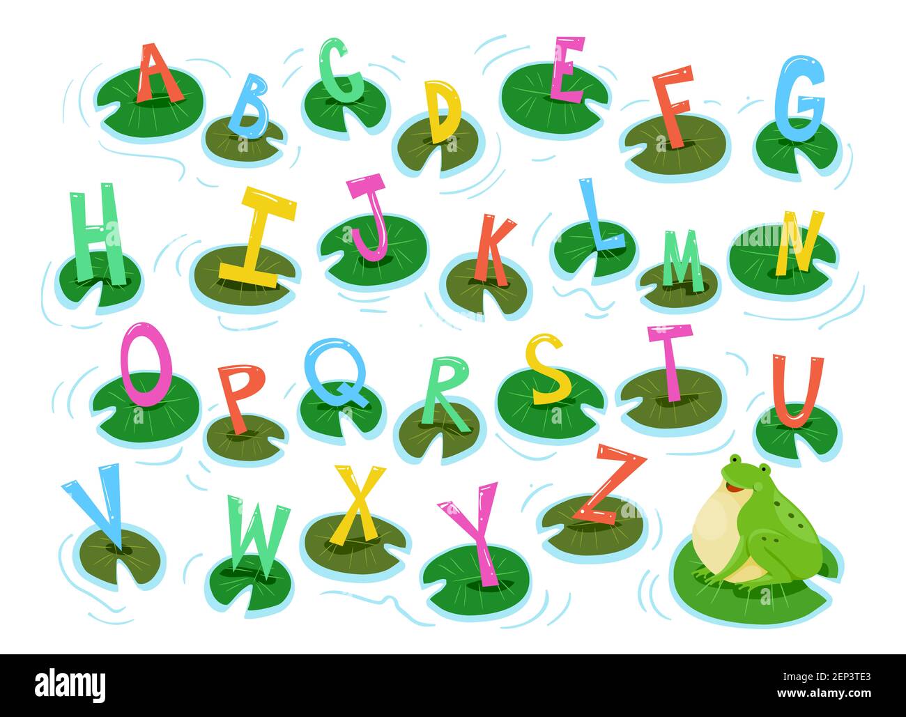 Illustration of a Frog Sitting on Lily Pad with Alphabet Letters Stock ...