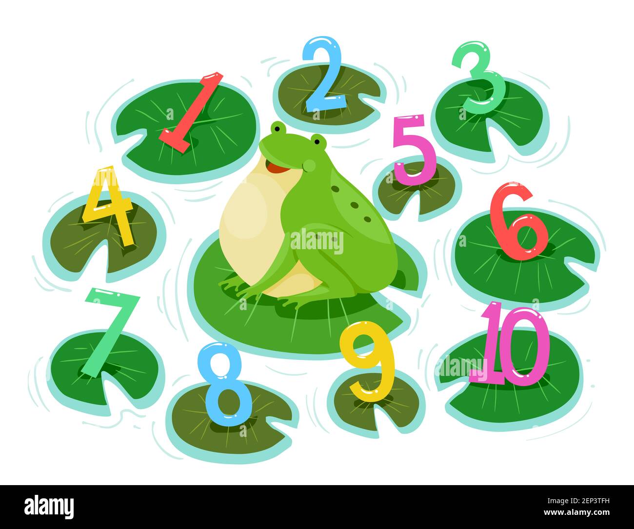 Illustration of a From Sitting on Lily Pad with Numbers One to Ten ...