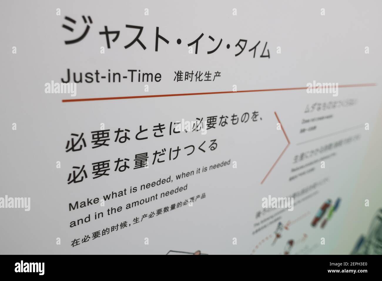 A sign that illustrate one pillar of Toyota's production system (TPS ...